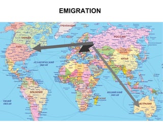 Migration in russia | PPT