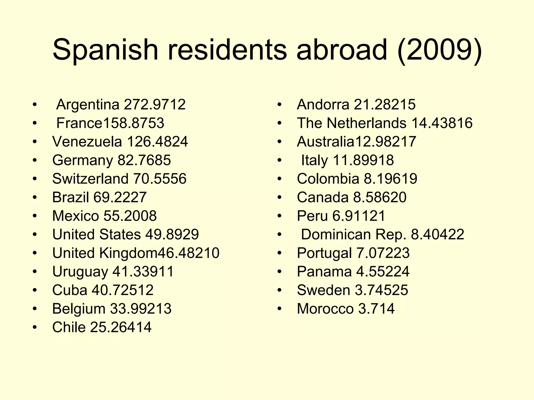 Migration in spain and catalonia | PPT