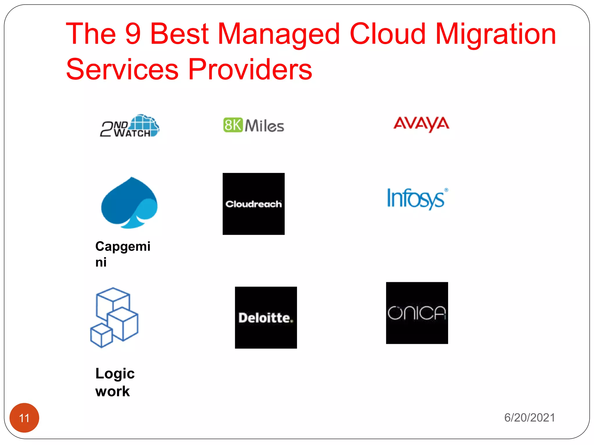Migration into cloud | PPT