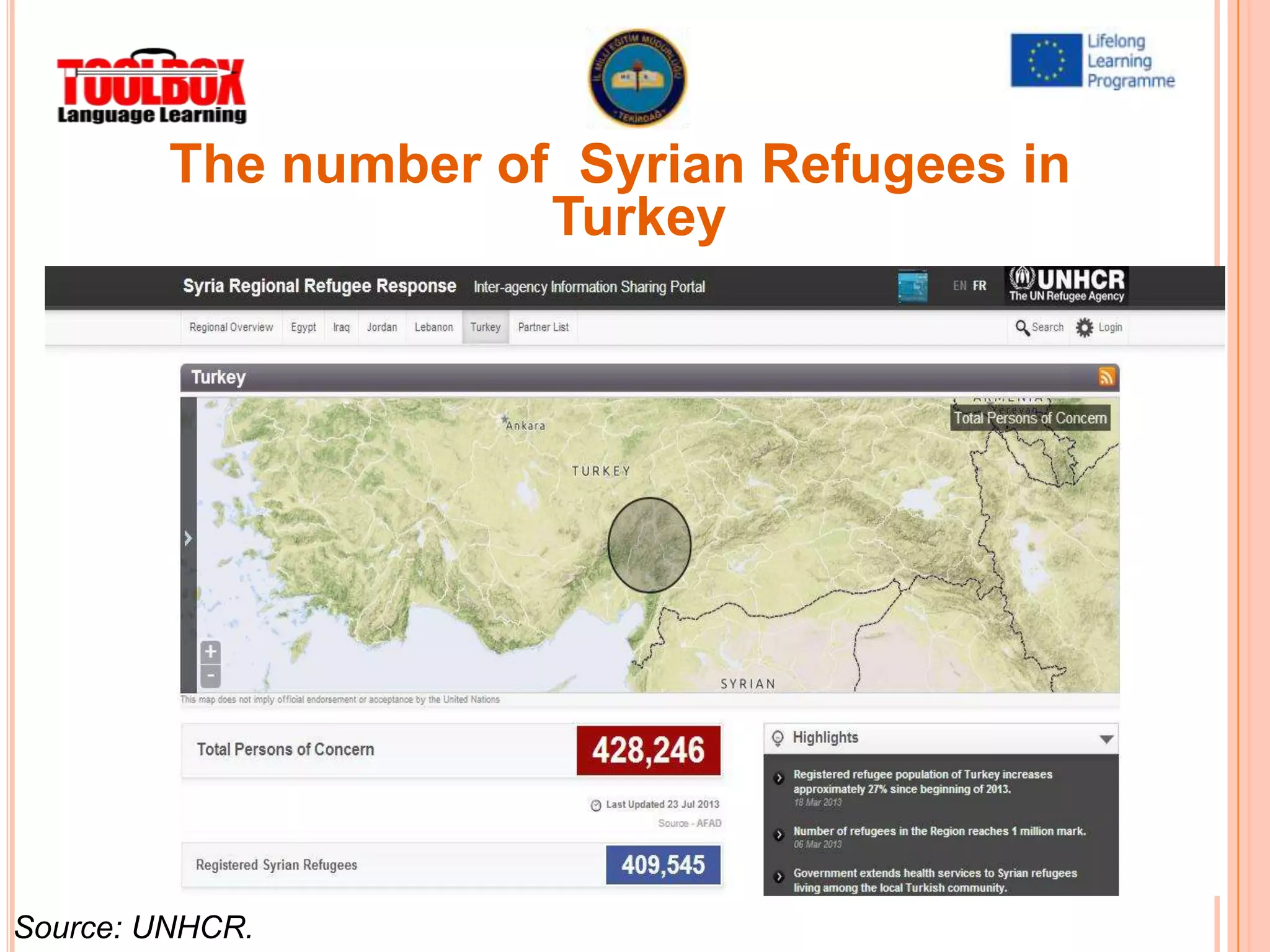Migration in turkey | PPTX