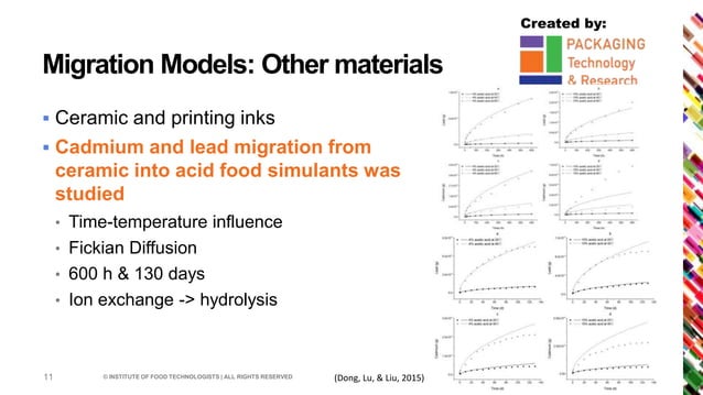IFT19- Migration models and their reliability in safety validation | PPT