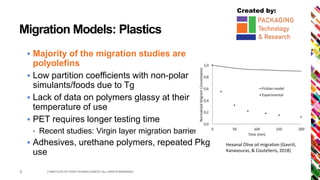IFT19- Migration models and their reliability in safety validation | PPTX