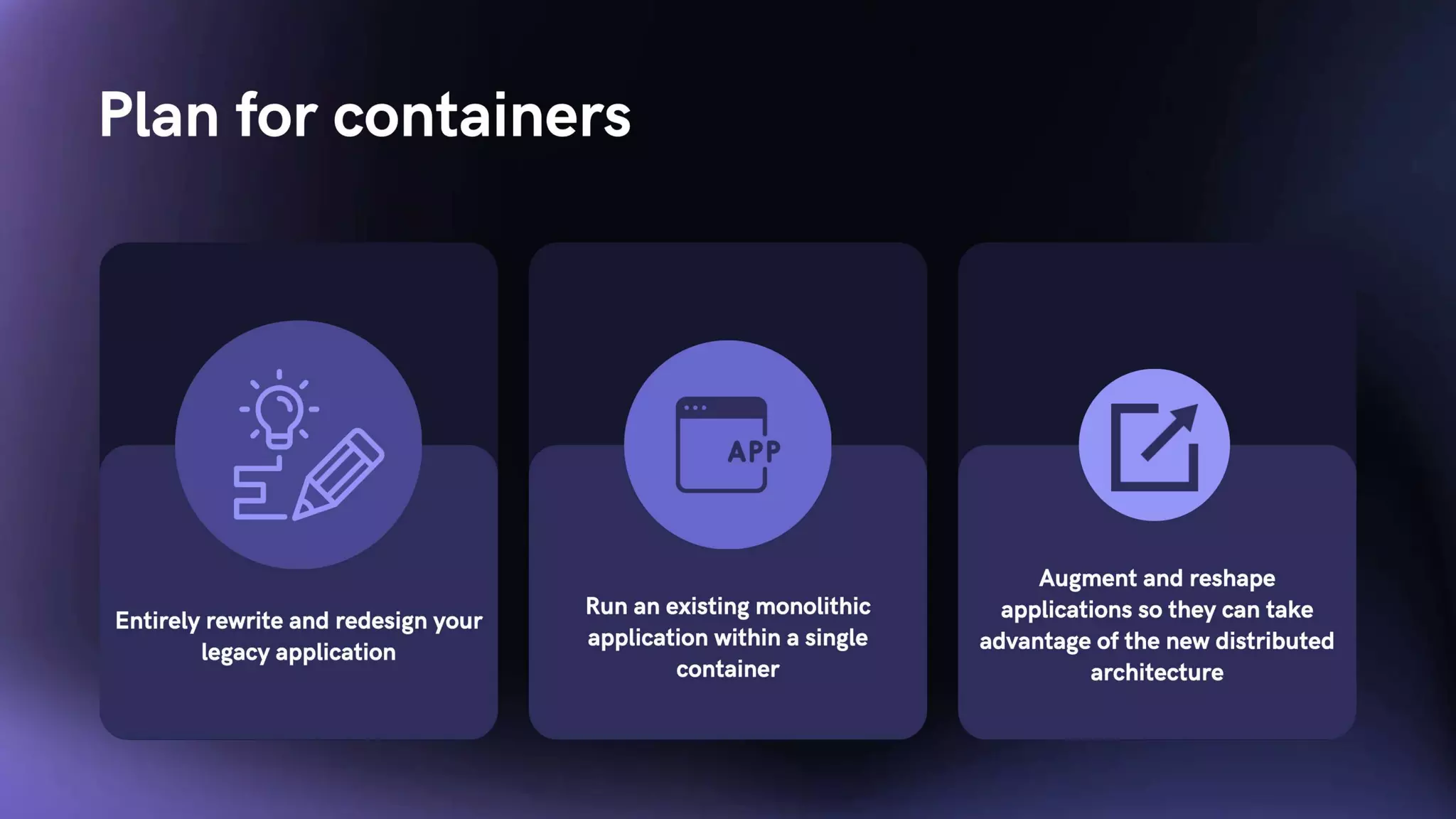Migration Of Containerized Legacy Application To The Cloud Ppt