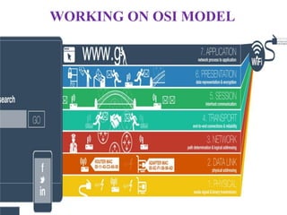 Migration of corperate networks from ipv4 to ipv6 using dual stack | PPT