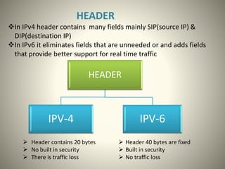 Migration of corperate networks from ipv4 to ipv6 using dual stack | PPTX | Computer Networking ...