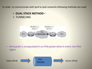 Migration of corperate networks from ipv4 to ipv6 using dual stack | PPTX | Computer Networking ...