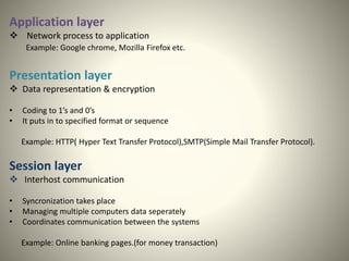 Migration of corperate networks from ipv4 to ipv6 using dual stack | PPTX | Computer Networking ...