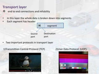 Migration of corperate networks from ipv4 to ipv6 using dual stack | PPT