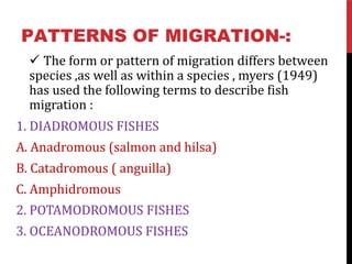 migration of Fishes | PPT