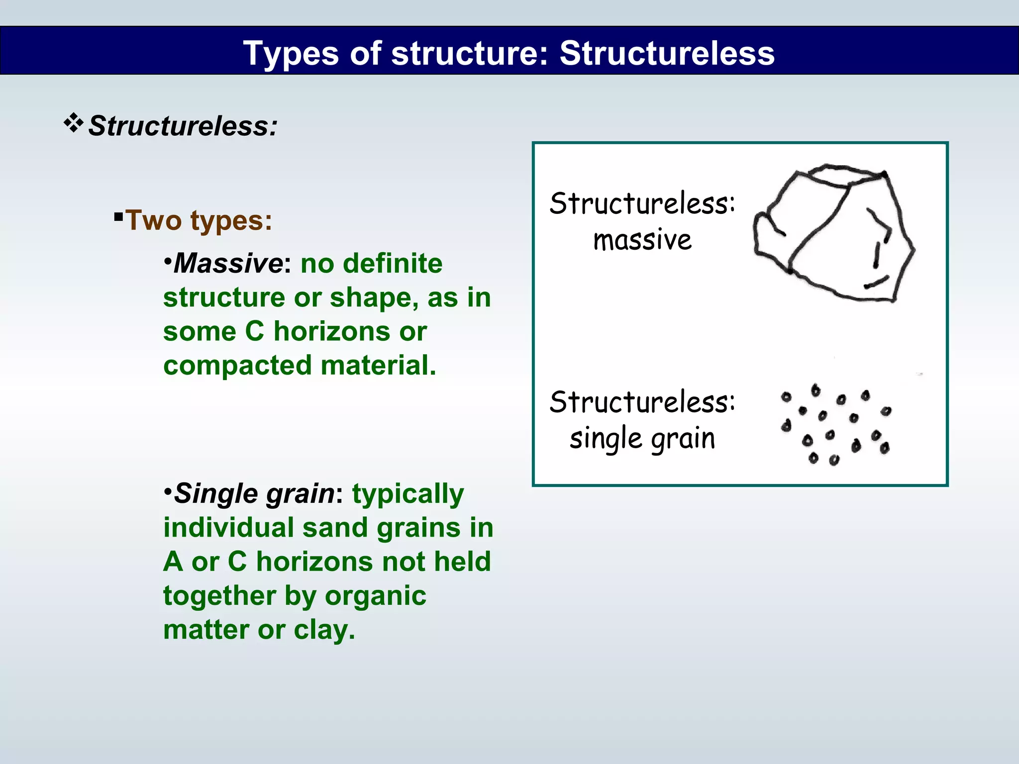 Migration of ions and molecules in soil | PPT