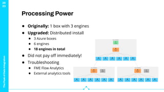 Migration of National Child Protection Data | PPT