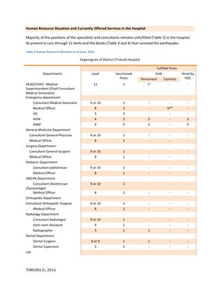 Migration plan for District Trishuli Hospital Nuwakot 2016 | PDF