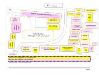 Migration plan for District Trishuli Hospital Nuwakot 2016 | PDF