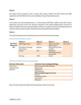 Migration plan for District Trishuli Hospital Nuwakot 2016 | PDF