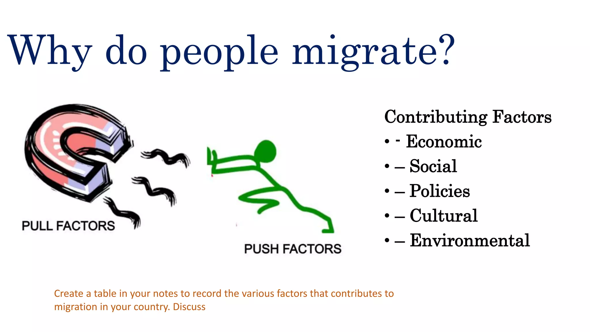 Population Movement - Migration: Definition, Types, Push and Pull ...