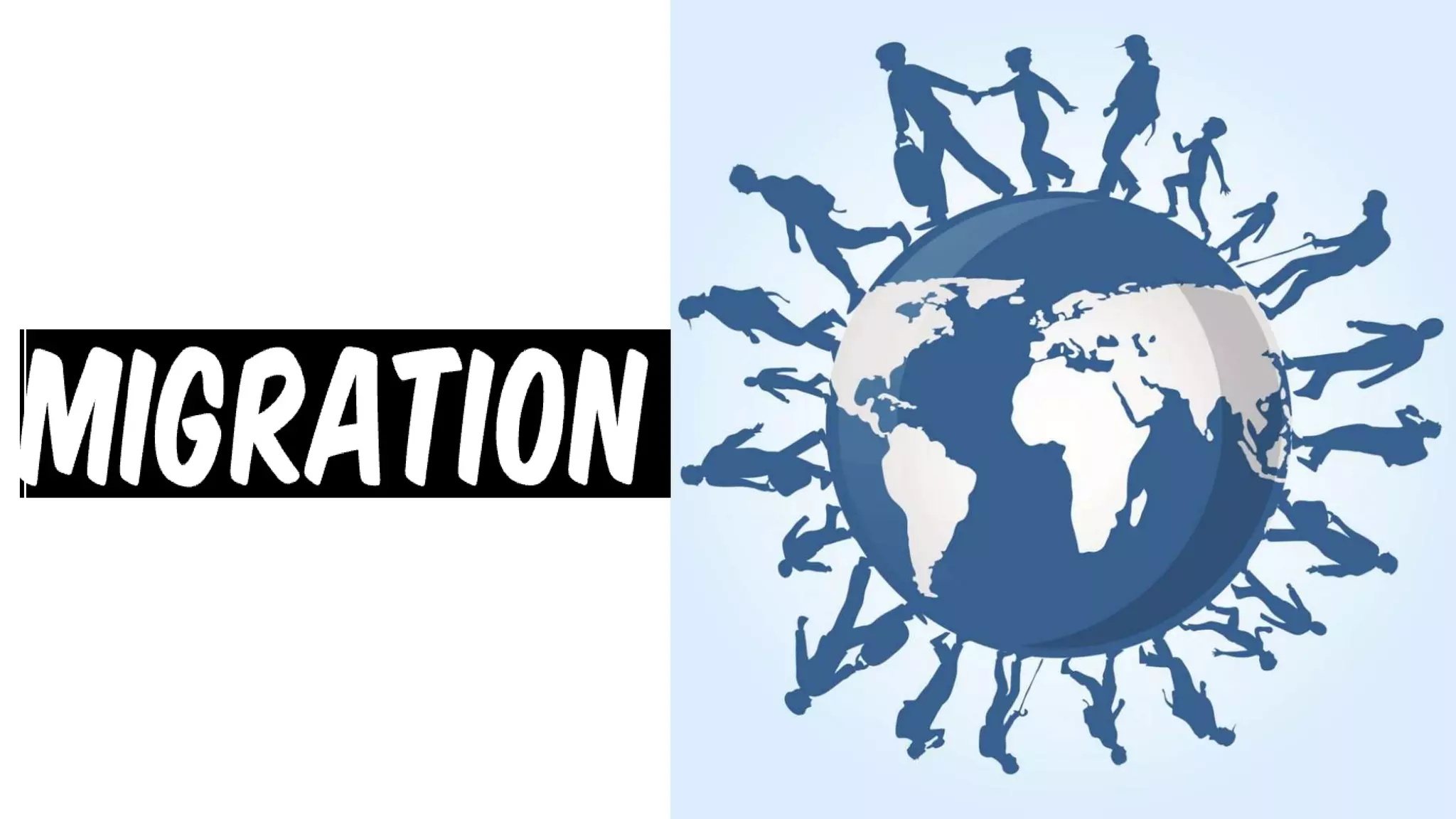 Population Movement - Migration: Definition, Types, Push and Pull ...