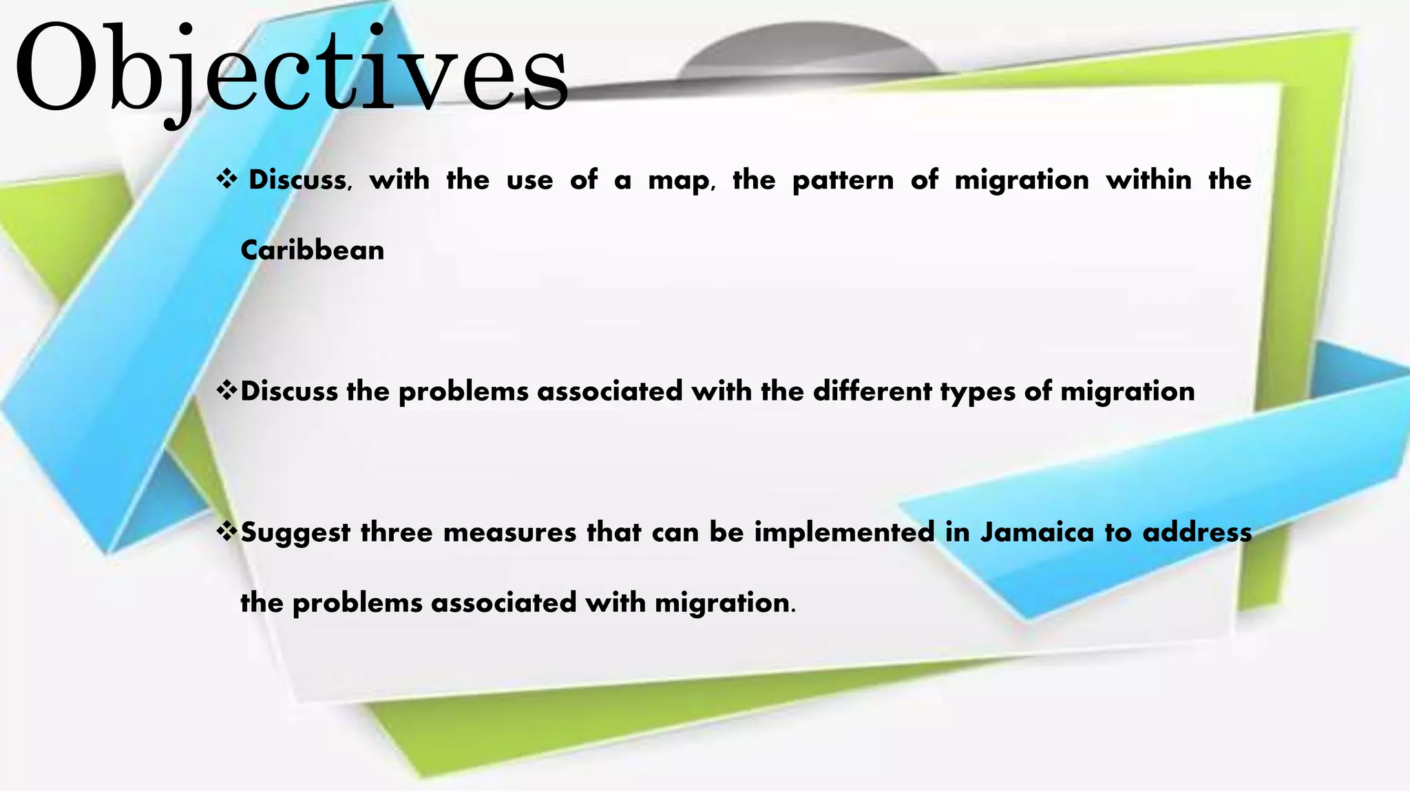 Population Movement - Migration: Definition, Types, Push and Pull ...