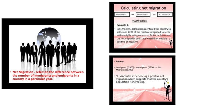Population Movement - Migration: Definition, Types, Push and Pull ...