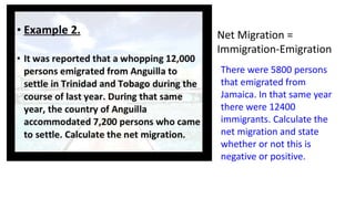 Population Movement - Migration: Definition, Types, Push and Pull ...