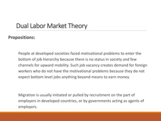 Dual Labor Market Theory | PPTX
