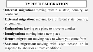 Migration & Refugee, Meaning, Definition, Understanding | PPTX