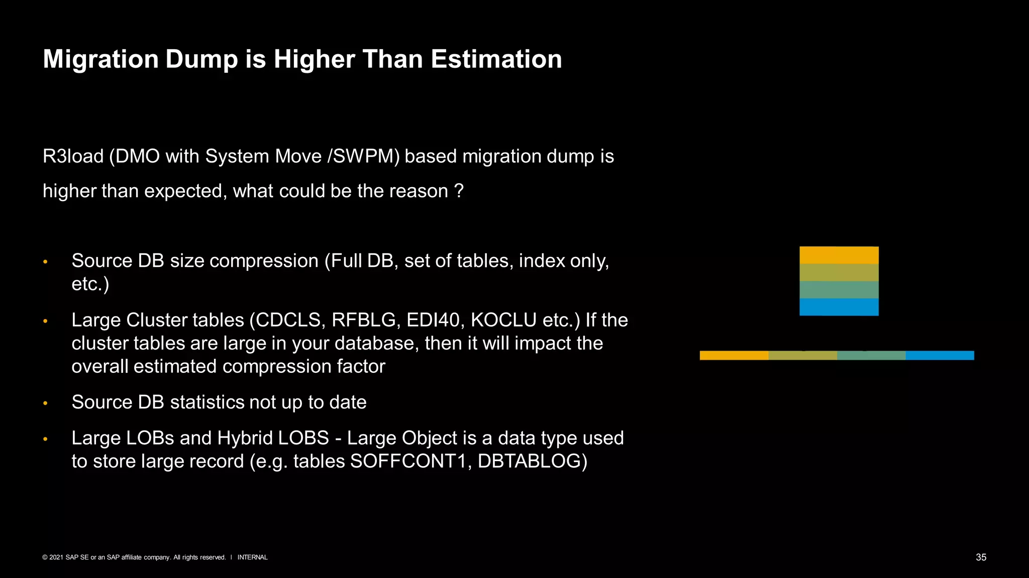 Migration scenarios RISE with SAP S4HANA Cloud, Private Edition - Version #1.5.pdf