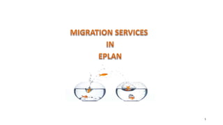 EPLAN Software and Services | Automation Solution Provider | Cotmac | PPTX