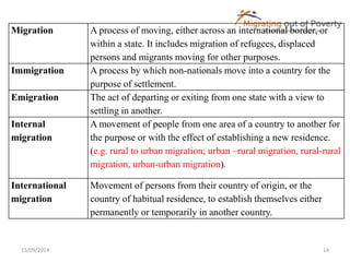 Migration terminologies - Migrating out of Poverty media training ...