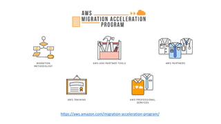 Migration to AWS Cloud | PDF