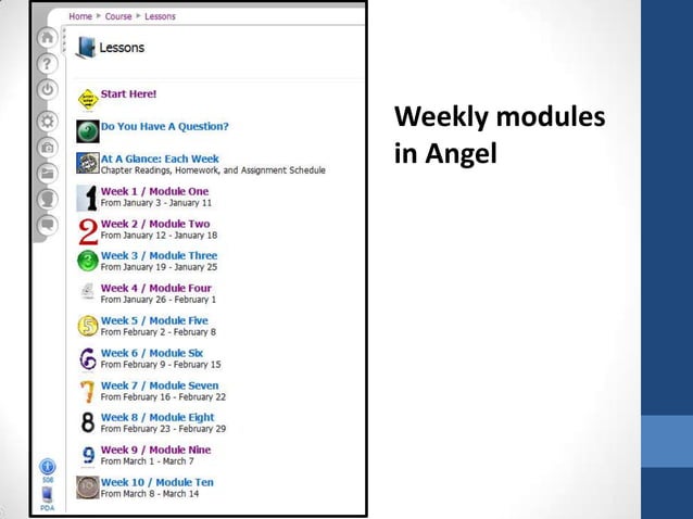 Migration to canvas Curtis Phillips, Mickey Richardson | PPT