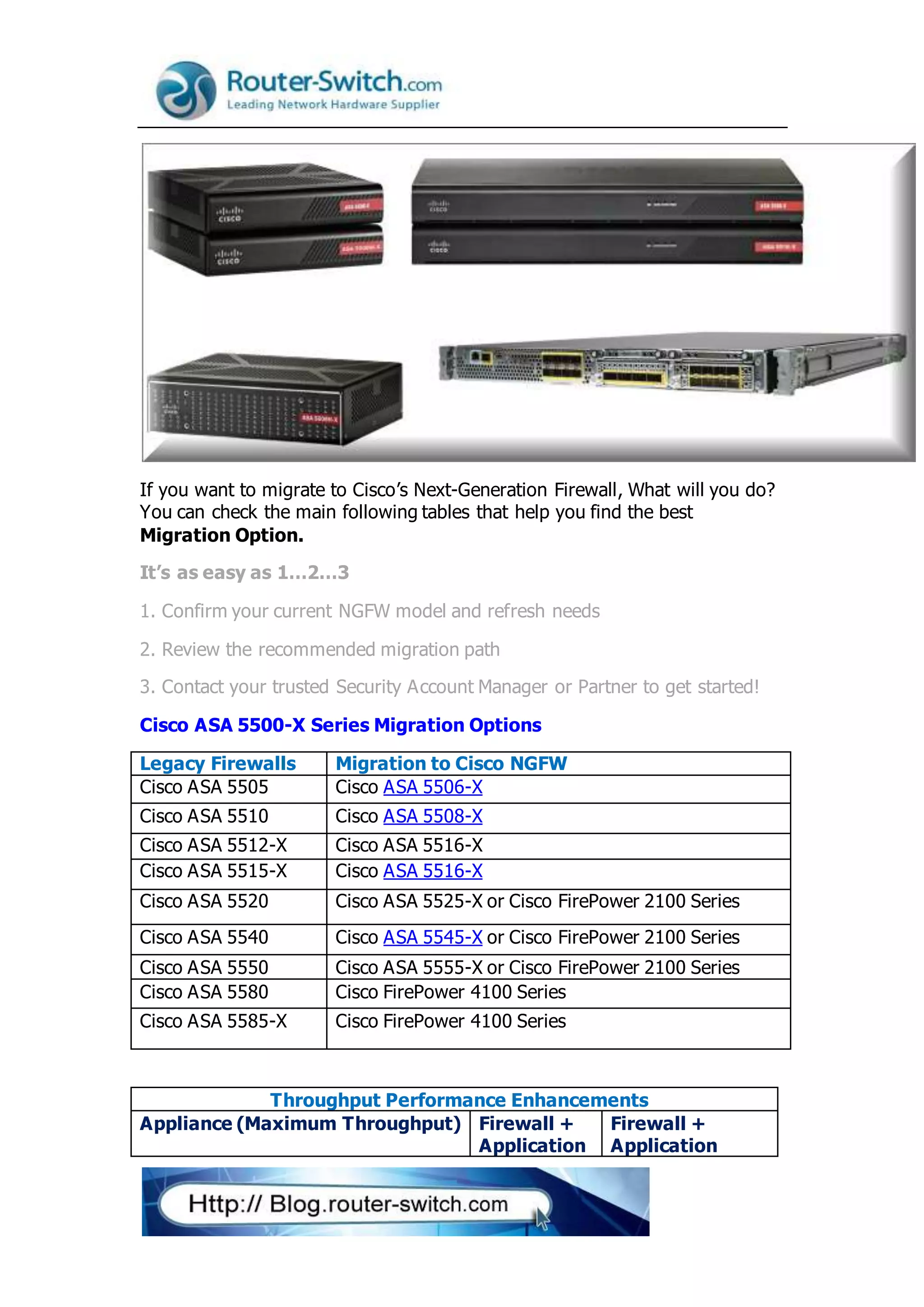 Migration To Cisco Next Generation Firewall Pdf