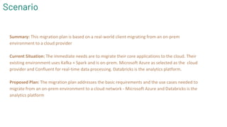 Migration to Databricks - On-prem HDFS.pptx
