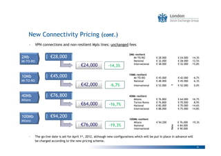Migration to millenium exchange | PDF | Computing | Technology & Computing