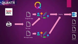 Quantr Migration tool functionalities | PPT