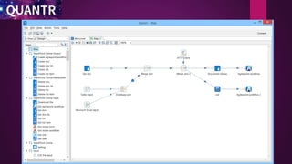 Quantr Migration tool functionalities | PPT