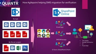 Quantr Migration tool functionalities | PPT