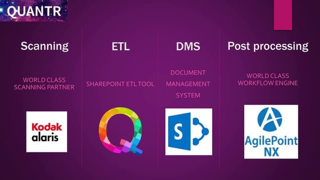Quantr Migration tool functionalities | PPT