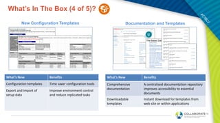 Migration to Oracle ERP Cloud: A must read winning recipe for all | PPT