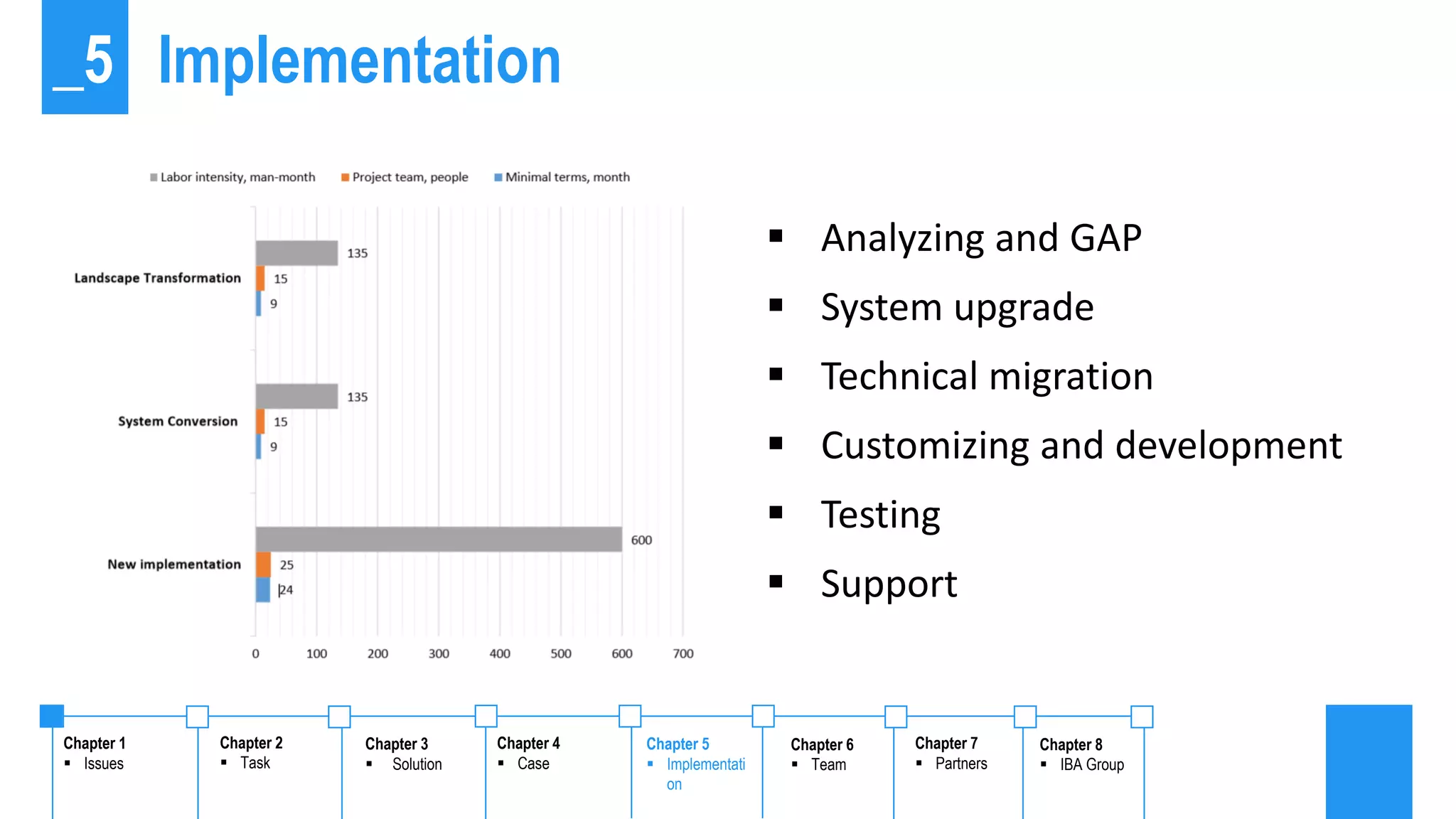 Migration to sap s4 hana | PDF