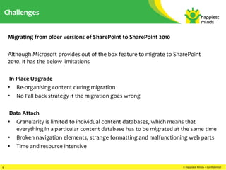 Migration to sharepoint 0.1 | PPT