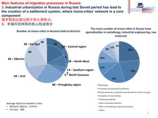 Migration Trends in the Russian Federation | PPT