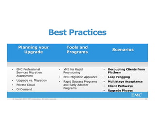 Migration & upgrades best practice upgrade pathways to emc documentum 7 ...