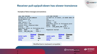 Migration ux to windows - ICT i3070 | PDF
