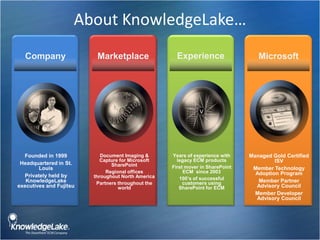 ECM Migration Webinar - Move to SharePoint | PPT