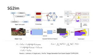 “Few-shot Image Generation using Scene Graphs” by Azade Farshad | PPT