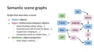 “Few-shot Image Generation using Scene Graphs” by Azade Farshad | PPT