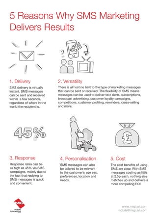MIG's Guide to SMS Marketing | PDF | Marketing and Advertising | Business