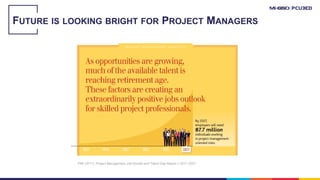 Building the Future of Project Management: 10 Key Skills for Tomorrow's ...