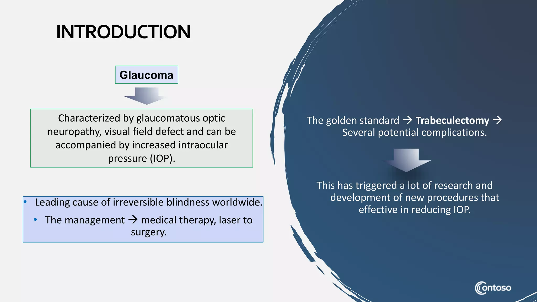 Minimally Invasive Glaucoma Surgery (MIGS) | PPT