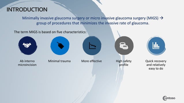 Minimally Invasive Glaucoma Surgery (MIGS) | PPT | Eye and Vision ...